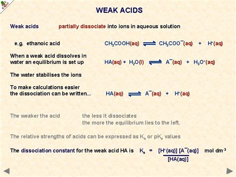 Write An Equation To Show The Ionisation Of Ethanoic Acid In Water Tessshebaylo