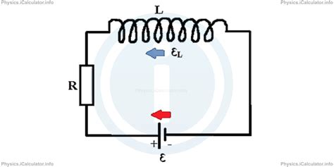 Energy Stored In A Magnetic Field Icalculator™