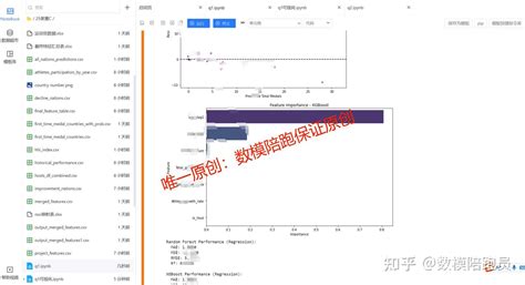 2025美赛数学建模c题完整原创论文来啦（含python代码及运行结果） 知乎
