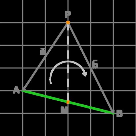 2d Polygon Boolean Operations Dev Community