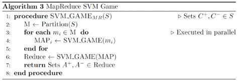 Mapreduce Svm Game Algorithm Download Scientific Diagram