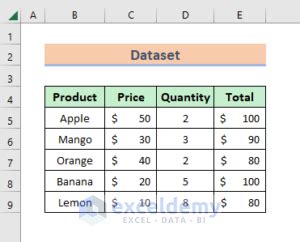 How To Transpose A Table In Excel 5 Suitable Methods