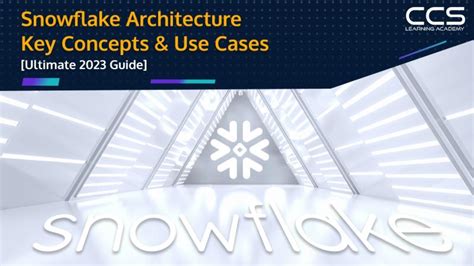 Learn About Snowflake Architecture Jwala Vedantam Posted On The Topic