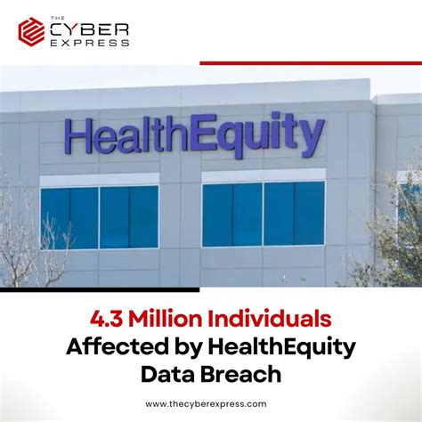 Healthequity Reveals Data Breach Affecting 4 3m The Cyber Express By Cyble Posted On The Topic
