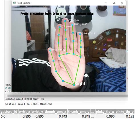 Github Brunocdscomputer Vision Robot Control Project Using Hand Gesture Recognition With