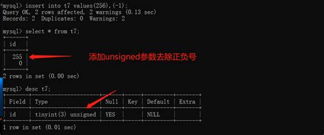 Mysql字段类型之整形 浮点型 字符型类型 详解 Char与varchar优缺点 Jasonborn 博客园
