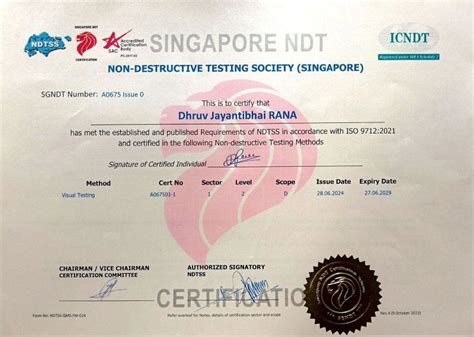 Dhruv Rana On Linkedin Exciting News📢 Excited To Share That Ive Successfully Completed 12