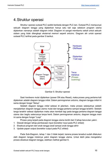 Outseal Studio Version Con PLC Arduino PDF