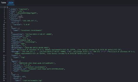 logstash数据处理及格式化功能详解 天涯屐痕 博客园