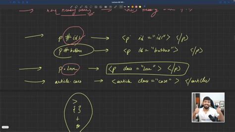 Prem Raj On Linkedin Day10 Lovebabbar Codehelp Fullstackdeveloper Mernstackdeveloper