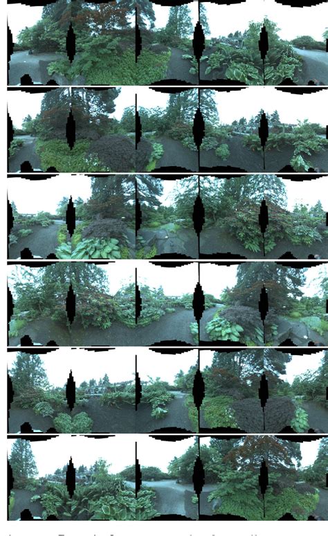 Figure 1 From Visual Localization And Loop Back Detection With A High