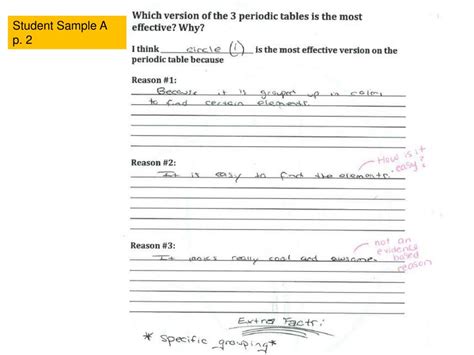 Ppt Edtpa Task 3 Assessment Powerpoint Presentation Free Download Id 3929016