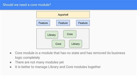 Android Modularization Pdf Web Development Internet