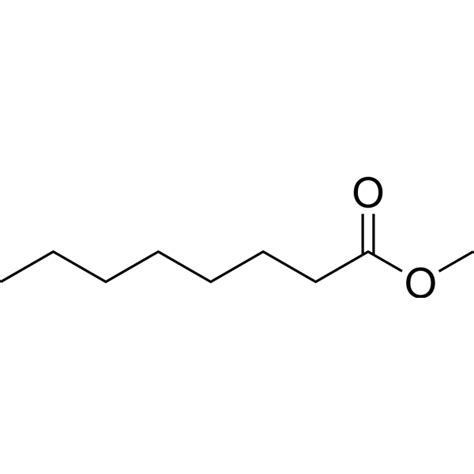 Methyl Octanoate Standard Reference Standard Medchemexpress