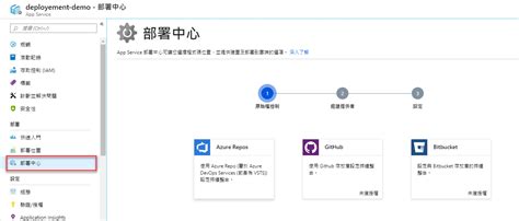 Azure Deployment Center In App Service Cks Notepad
