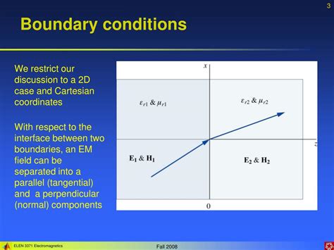 Ppt Lecture 4 Boundary Value Problems Powerpoint Presentation Free Download Id476621
