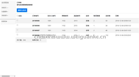 医药信息管理系统servlet Jsp