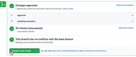 Contributing And Deploying Community Policies With Red Hat Advanced Cluster Management And Gitops