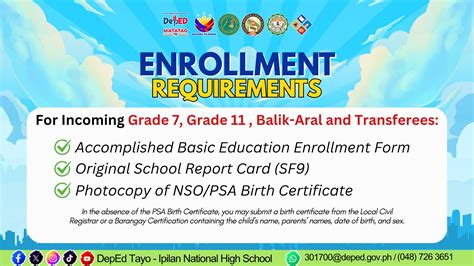 Deped Tayo Deped Tayo Ipilan National High School