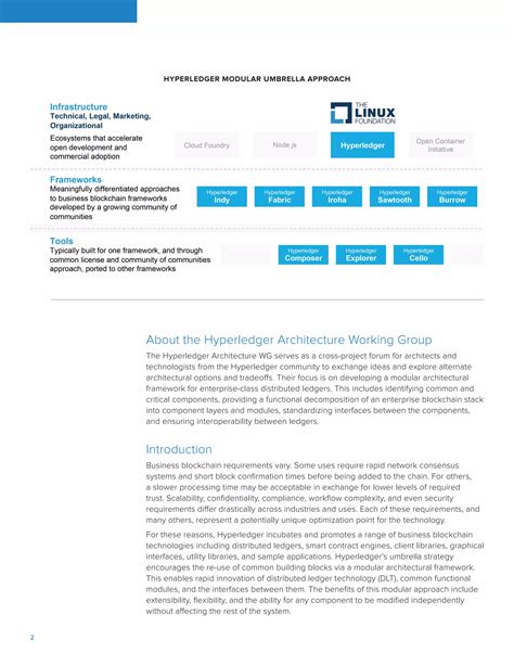 hyperledger architecture volume 1 pdf