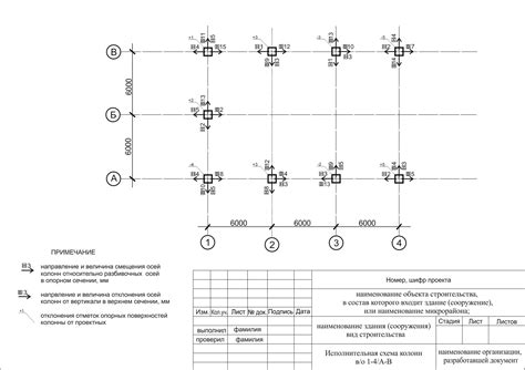 Исполнительная документация на металлоконструкции