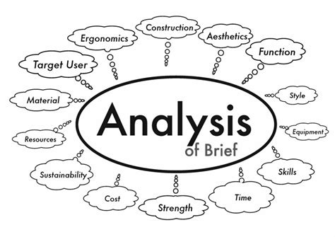 The Origin And Meaning Of The Word Analysis U Speak Greek