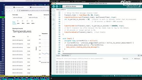 Raspberry Pi Full Stack A Comprehensinve Internet Of Thigns Project
