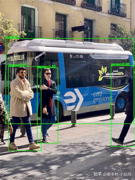【附源码】yolov8 Pytorch 模型转 Onnx 并推理，包含图像preprocess和nms的postprocess全流程超详细