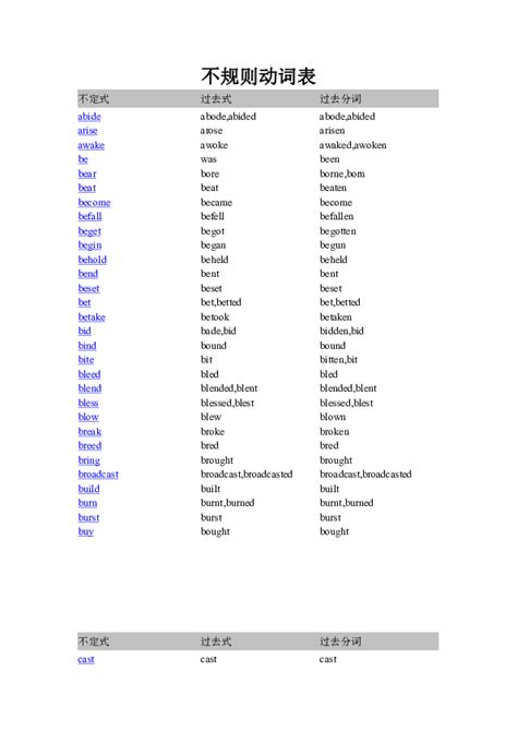 Bear是动词还是名词 D是动词还是名词 Be动词 第3页 大山谷图库