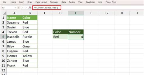 COUNTIF And COUNTIFS Function In Excel How To Use It
