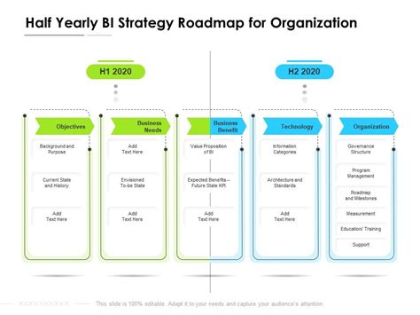 Half Yearly Bi Strategy Roadmap For Organization Powerpoint Slides Diagrams Themes For Ppt