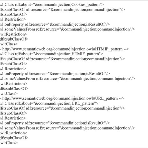 Owlrdf Representing Class Subclasses And Properties Of System Command