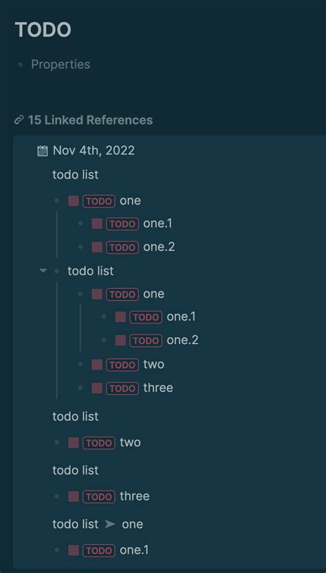 TODO Lists Nested Or Not Are Displayed Poorly When The Information Is