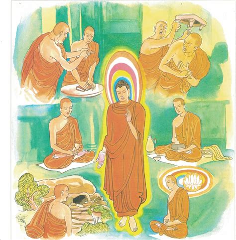 Dhammapada Verse 183 185 The Story Of The Question Raised By