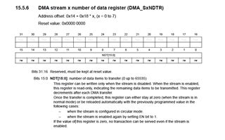 Tda Vm How To Receive Variable Length Of Uart S Data In Dma Mode Processors Forum