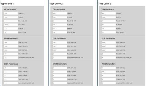 How To Use Input Property Controls In Spotfire Text Areas The Analytics Corner