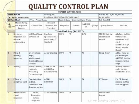 Quality Control Plan Template Excel