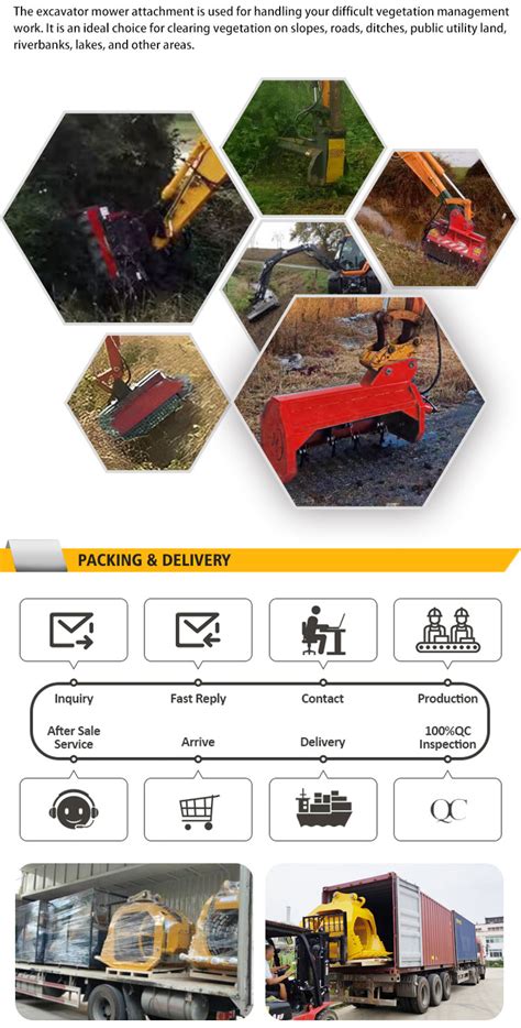Excavator Attachment Forestry Mulcher Tree Mulchers Buy Forestry Mulcher Forestry Mulcher