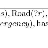 An Example Of Inference Rules Inferring Minimising The Waiting Time Of