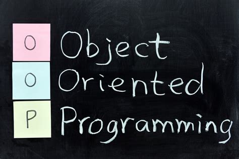 Object Oriented Programming In C An Overview Udemy Blog