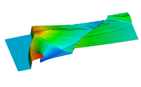 Ucns3d High Order Computational Fluid Dynamics Solver For Hybrid