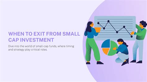 When To Exit Small Cap Investments How To Exit Smallcases Wright Blogs