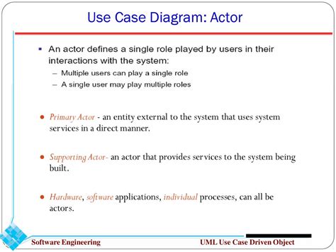 Object Oriented Analysis Uml Use Case Driven Object Modeling Ppt Download
