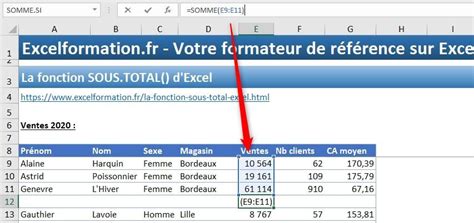 Comment Calculer Des Sous Totaux Dans Un Tableau Excel La Fonction Sous Total Excel Formation