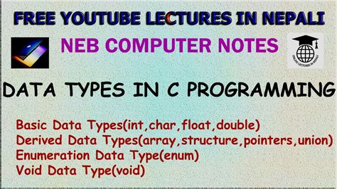 data types in c programming neb xi computer notes unit 5 youtube