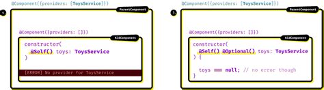 How To Build A Library For Angular Apps By Tomek Sułkowski Medium