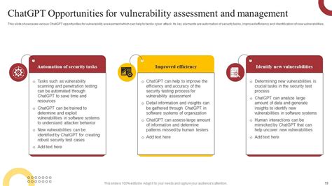 How Chatgpt Is Revolutionizing Cybersecurity Posture Chatgpt Cd Ppt