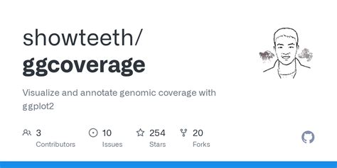 Github Showteethggcoverage Visualize And Annotate Genomic Coverage