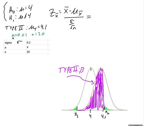 Solved A Manufacturer Is Interested In The Output Voltage Of A Power