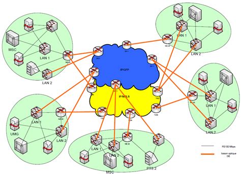 Chapitre Ii Rôle Principal De La Signalisation Dans Un Réseau Téléphonique